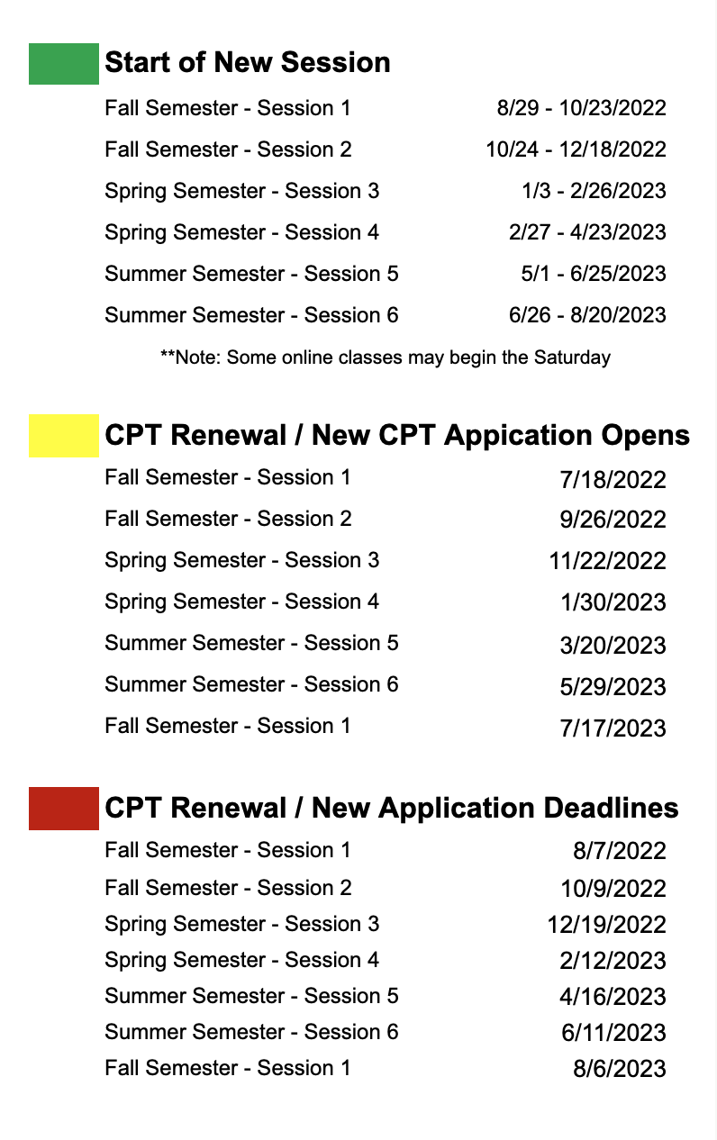 必看！选Day 1 CPT学校最容易忽略的5大问题！